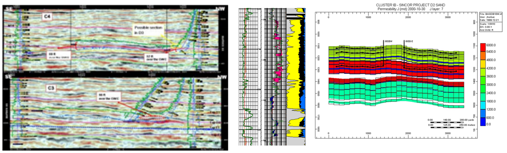 HEAVY OIL FIELD DEVELOPMENTS AND THERMAL METHODS APPLICATIONS - Minea Oil
